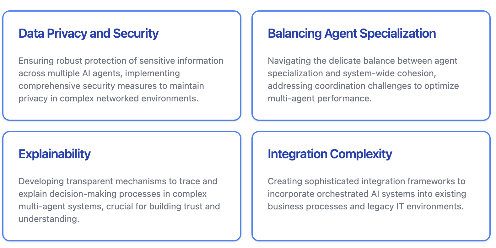 Intelligent Agentic Orchestration: How Multi-Agent AI Transforms Business Efficiency